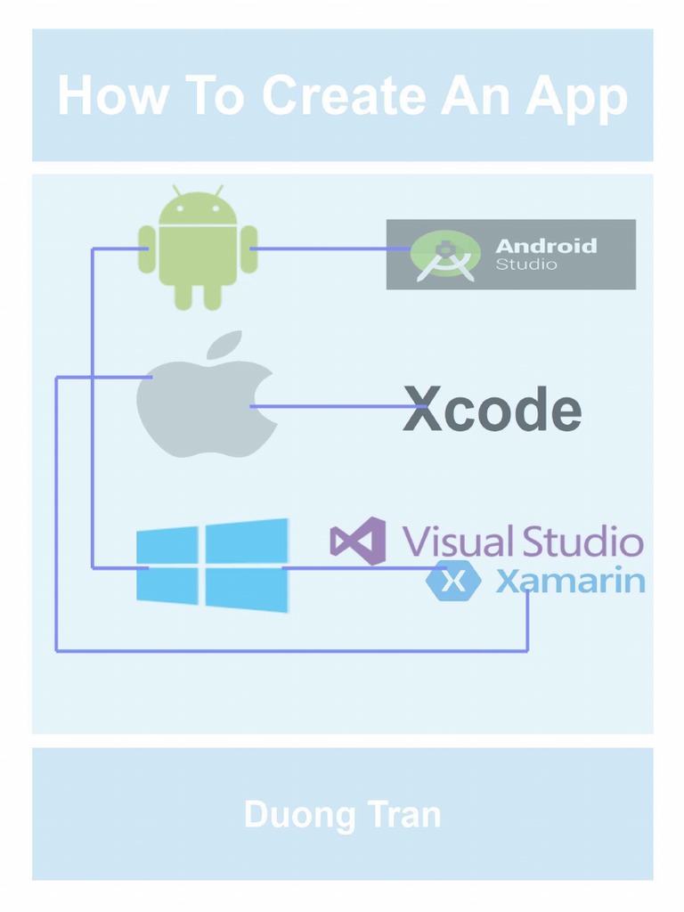 How To Create An App | PDF | Xamarin | Android (Operating System)