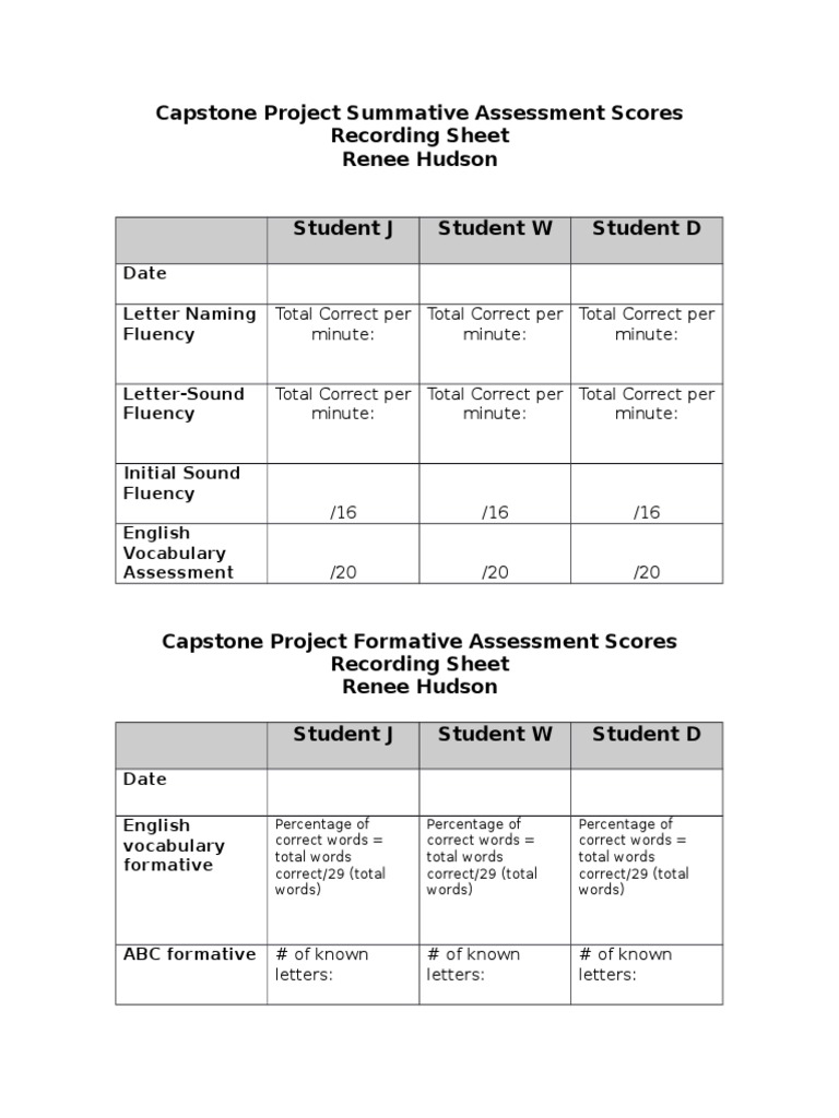 Capstone Project Summative Assessment Scores Recording Sheet Renee ...