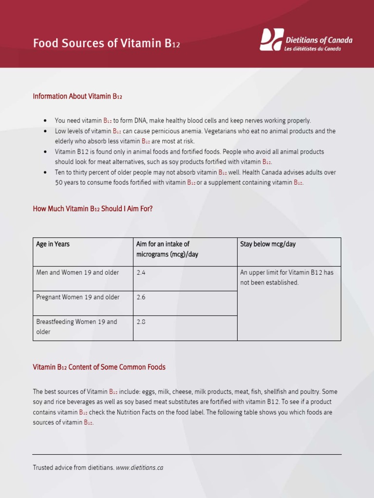 FACTSHEET Food Sources of Vitamin B12 PDF | PDF | Vitamin B12 | Vitamin