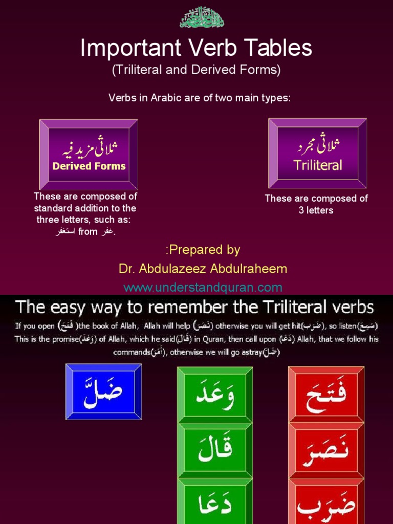 Important Verb Tables: (Triliteral and Derived Forms) | PDF