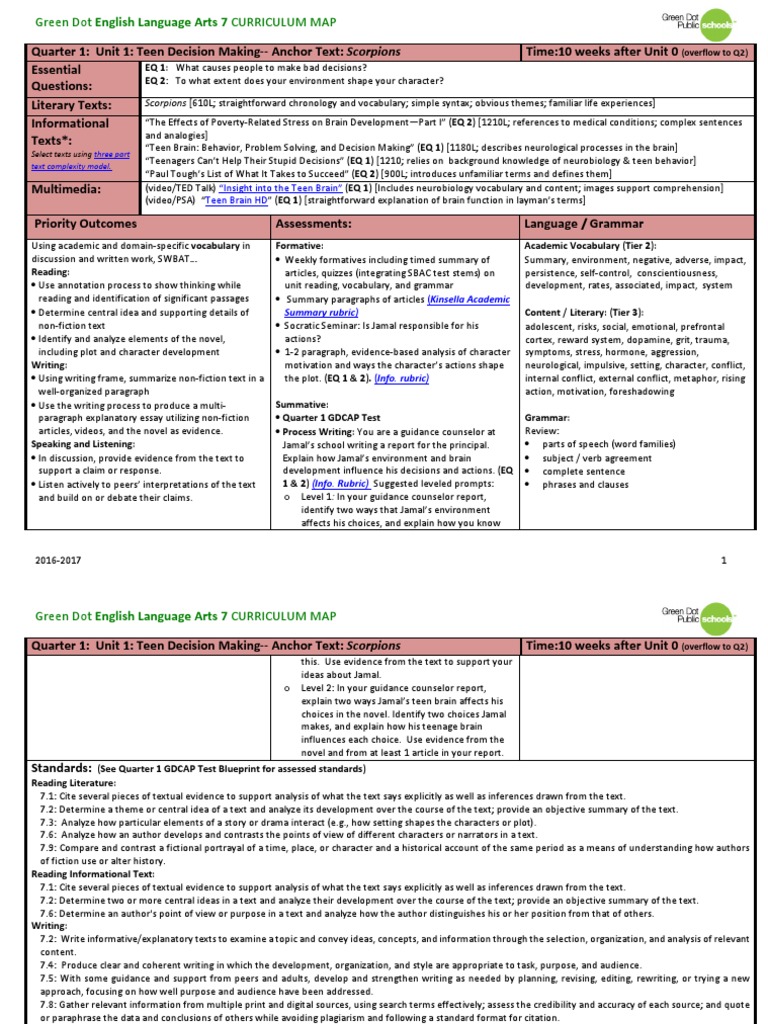Ela07 Curriculum Map 04 08 16 | PDF | Reading Comprehension | Poetry