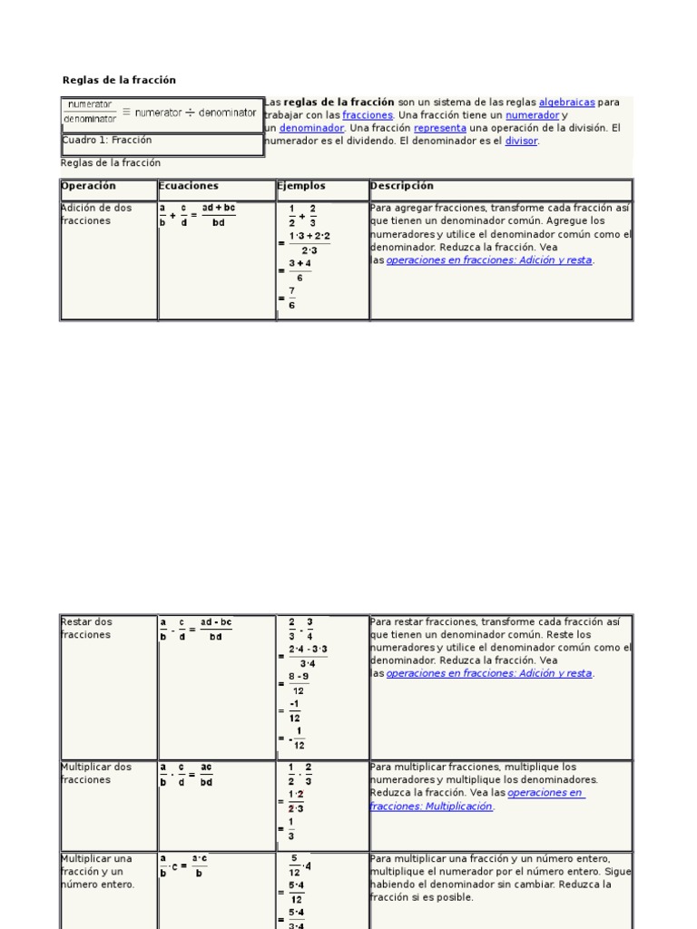 Reglas de La Fracción | Fracción (Matemáticas) | División (Matemáticas)