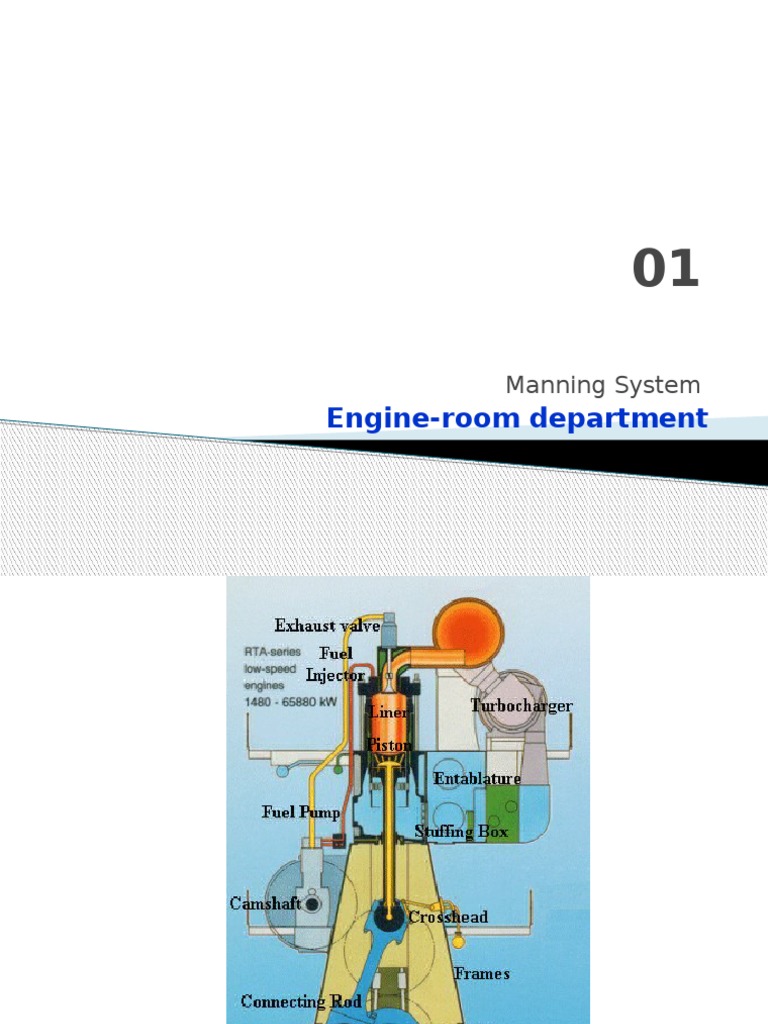 Engine-Room Department Roles and Duties | PDF | Ships | Marine Propulsion
