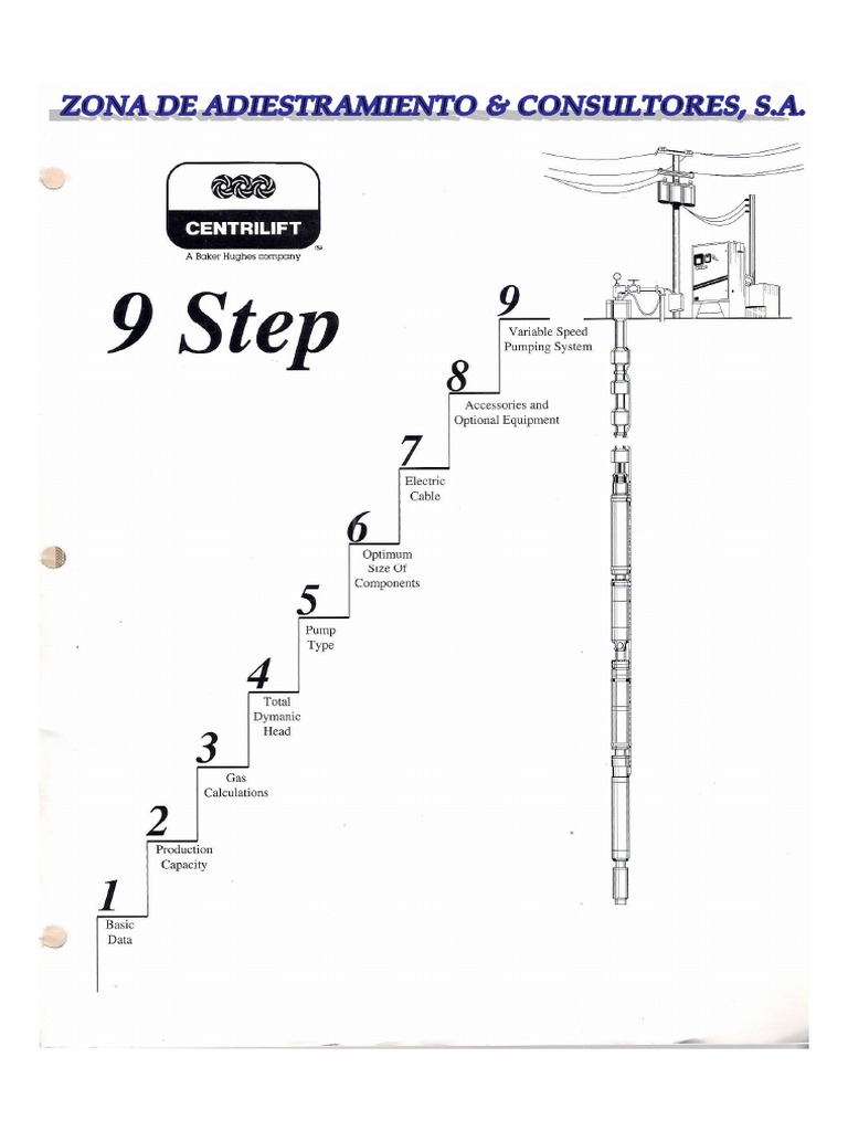 Baker Nine Steps ESP Design PDF | PDF