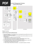 Ems Compatibility Chart | PDF | Transport Layer Security | Public Key ...