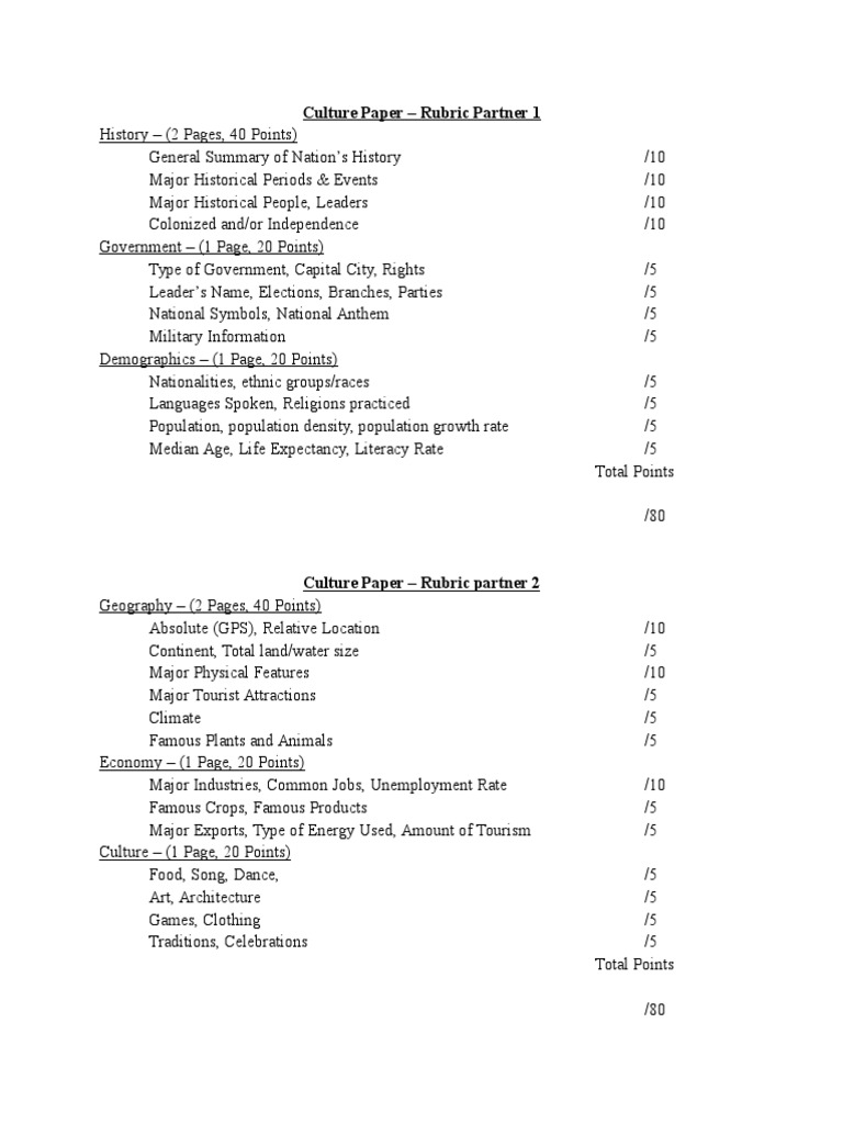 Comprehensive Culture Paper Rubric | PDF