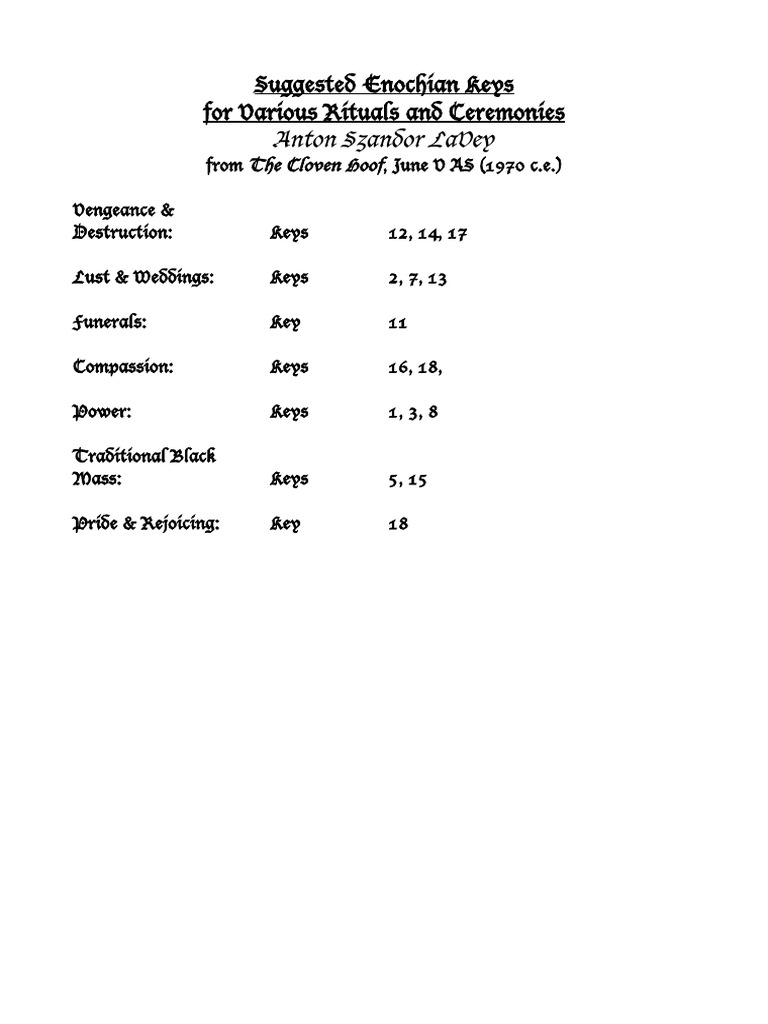 Suggested Enochian Keys For Various Rituals and Ceremonies Anton ...