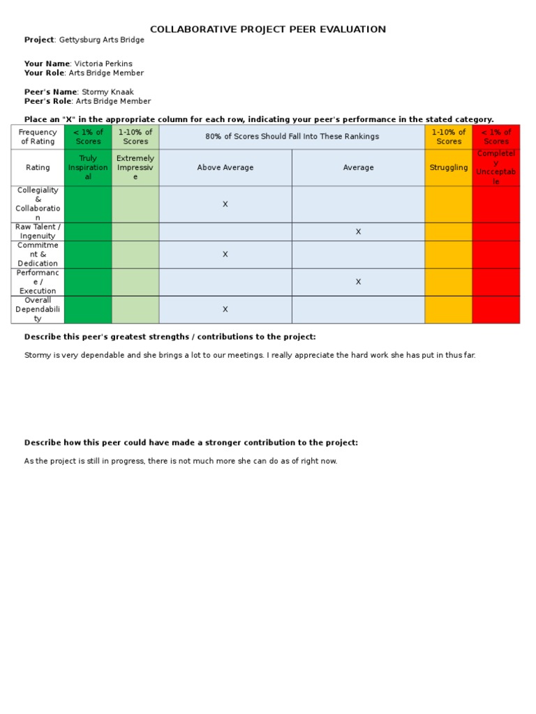 Self and Peer Evaluation Fall 2016 | PDF | Psychology | Behavioural ...