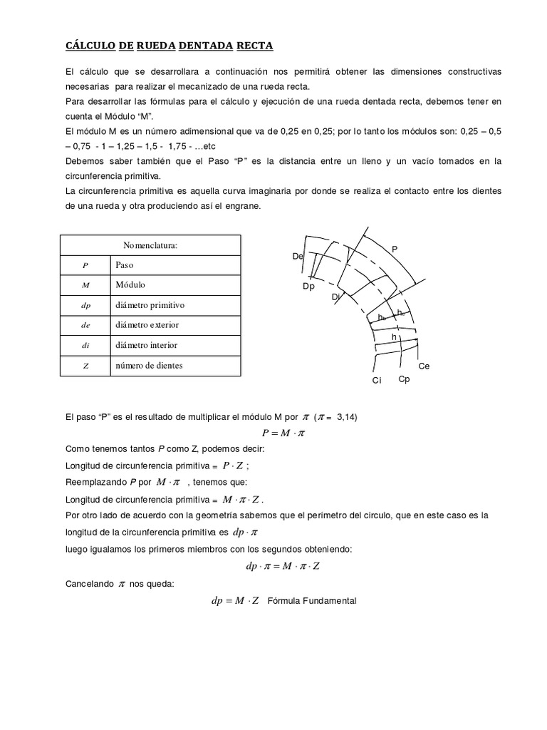 Cálculo de Rueda Dentada Recta Formulas I | PDF | Engranaje | Pi