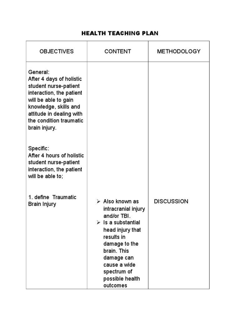 Health Teaching Plan | PDF | Traumatic Brain Injury | Nervous System