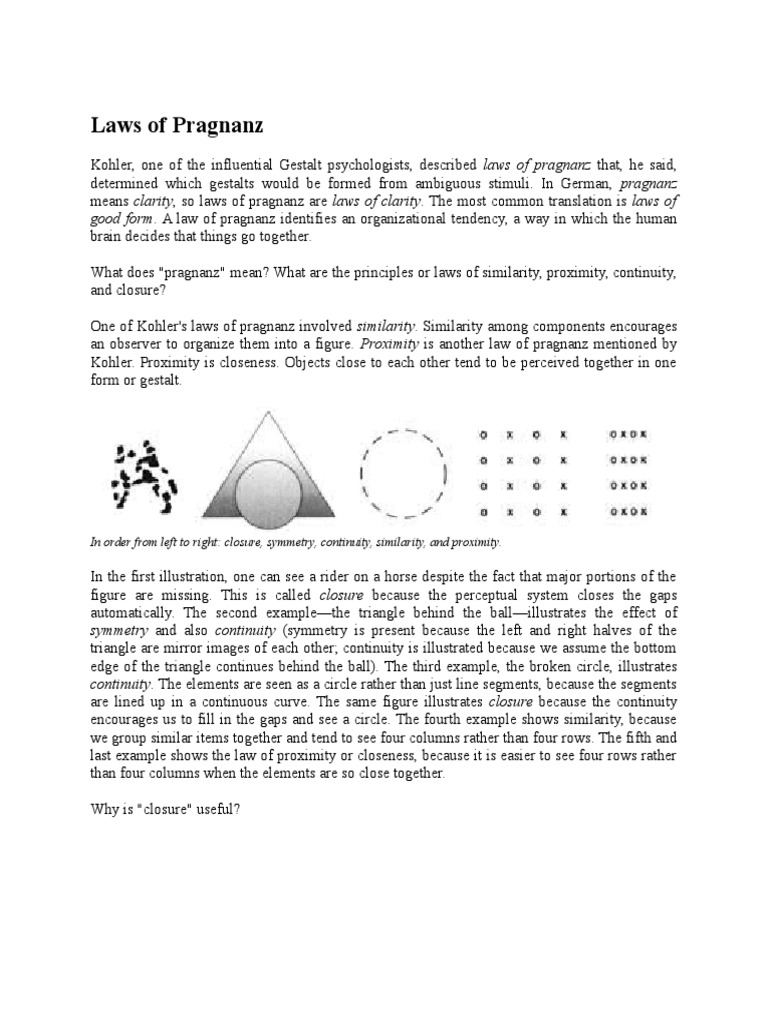 Laws of Pragnanz | Perception | Metaphysics Of Mind