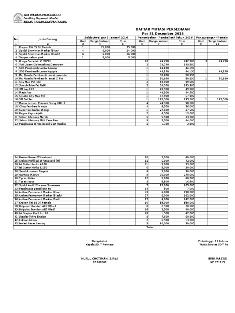 Daftar Mutasi Persediaan Barang 2016 | PDF