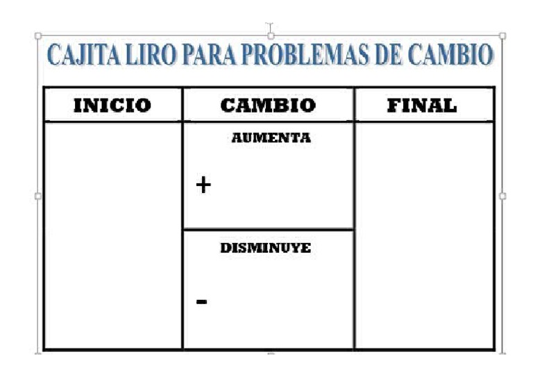 Caja Liro | PDF