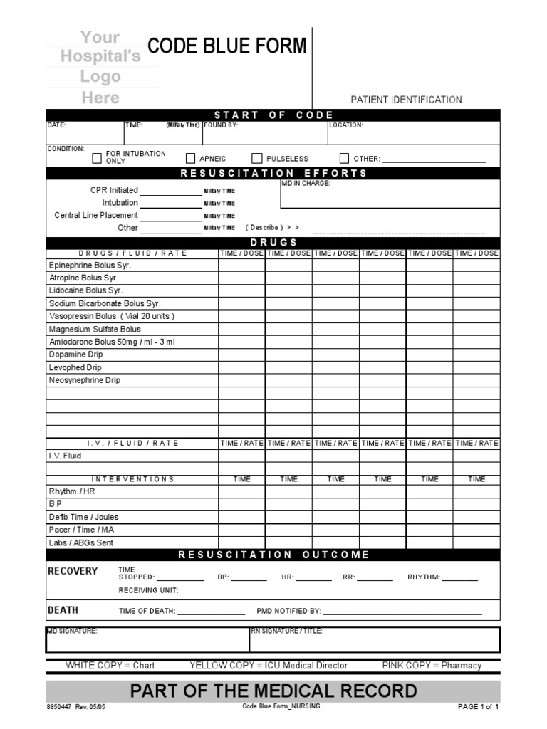 Code Blue Form: Part of The Medical Record | PDF