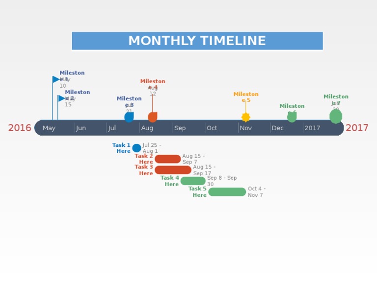 Monthly Timeline: May Jun Jul Aug Sep Oct Nov Dec 2017 | PDF