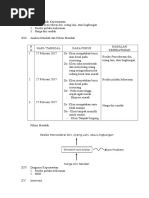 Sdki Slki Siki Koping Tidak Efektif Diagnosa Intervensi Luaran Koping ...