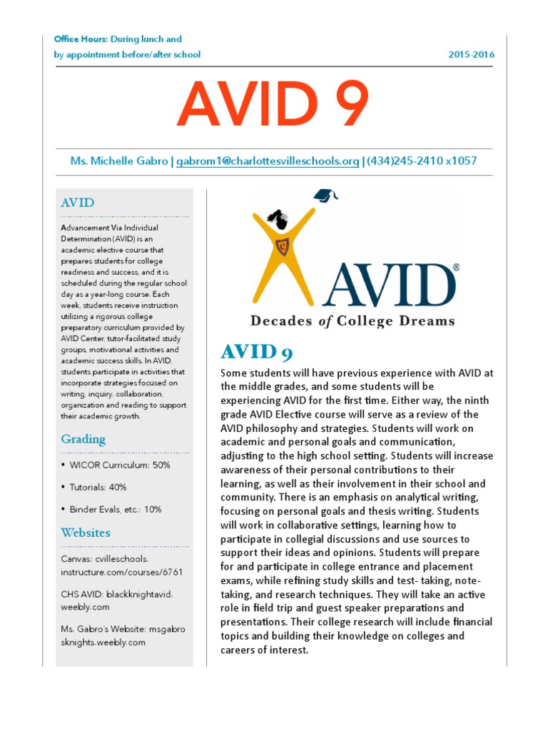 Avid 9 Pdf Public Speaking Curriculum