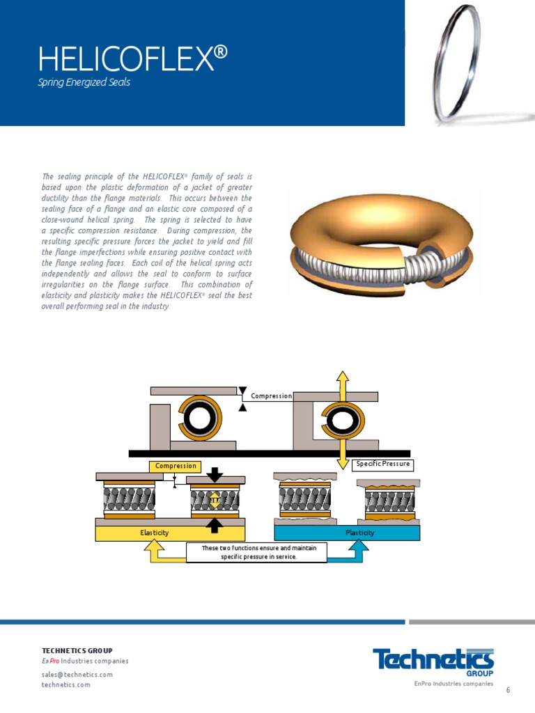 Helicoflex: Spring Energized Seals | PDF | Deformation (Engineering) | Plasticity (Physics)