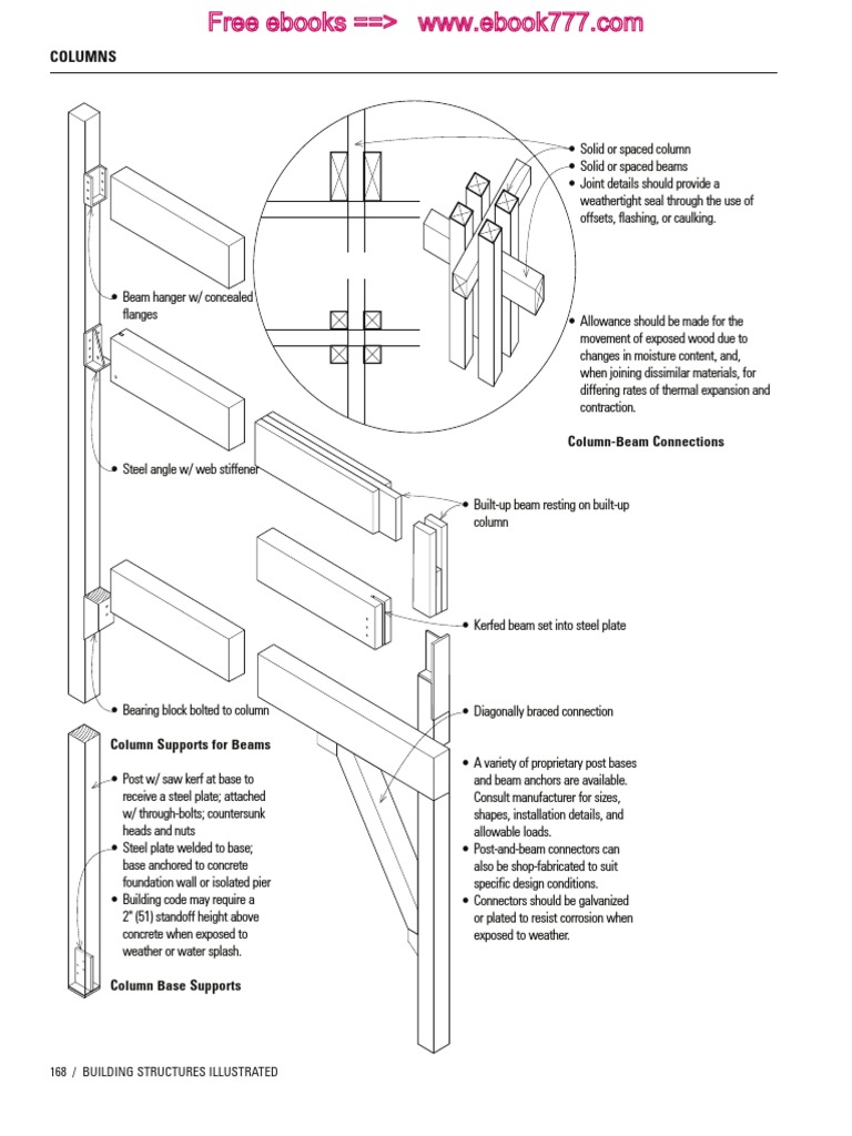 Column and Beam Connections: Design Considerations and Details | PDF