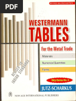 Westerman Table 1 | PDF | Engineering Tolerance | Alloy