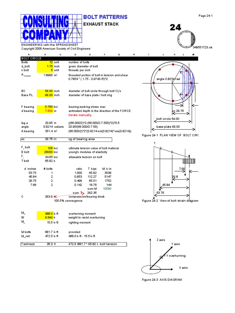 24 Bolt Patterns | PDF | Young's Modulus | Screw