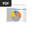 Aakash Chemistry Module 1&2 Class 10th PDF | PDF
