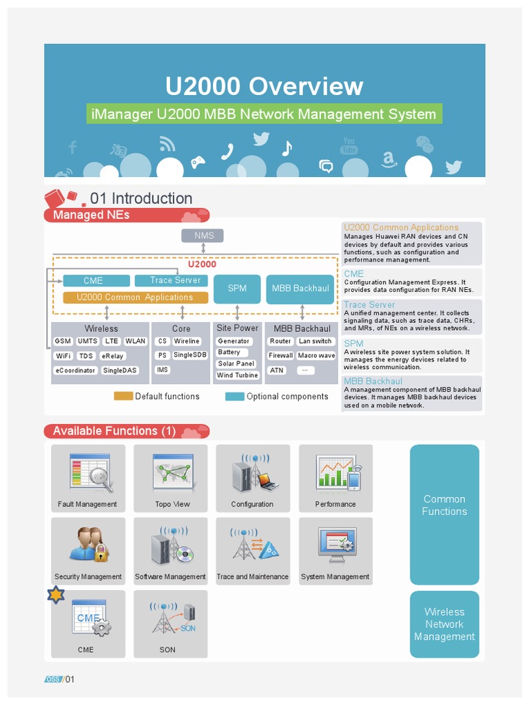 OSS Information Gateway 2016 Issue 02 (U2000 Poster U2000 Overview ...