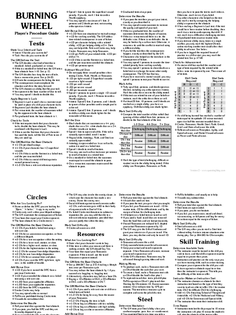 Burning Wheel Procedural Guide V2 | PDF | Dice | Leisure