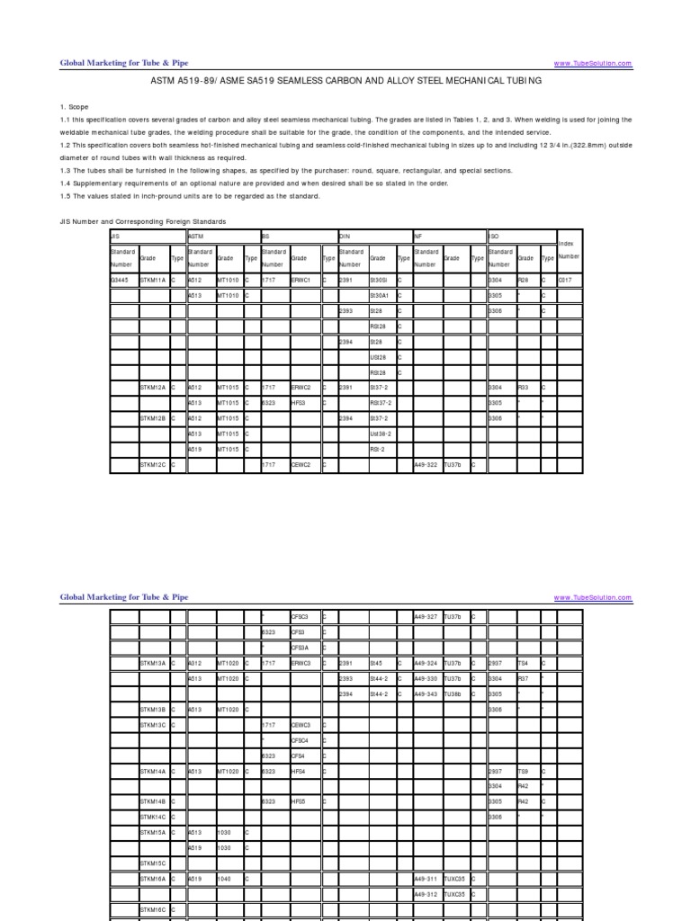 Astm A519 | PDF | Pipe (Fluid Conveyance) | Building Materials