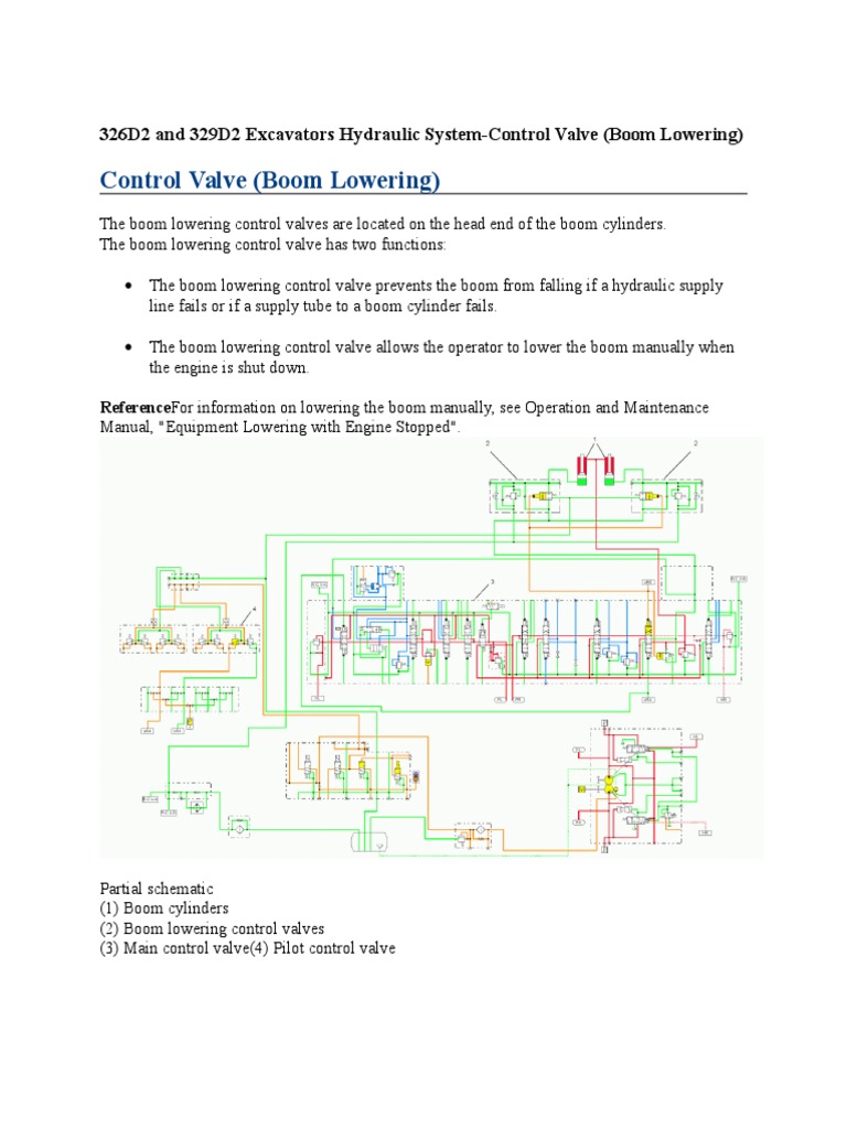 Boom Lowering Control Valve Overview | PDF | Valve | Chemical Engineering
