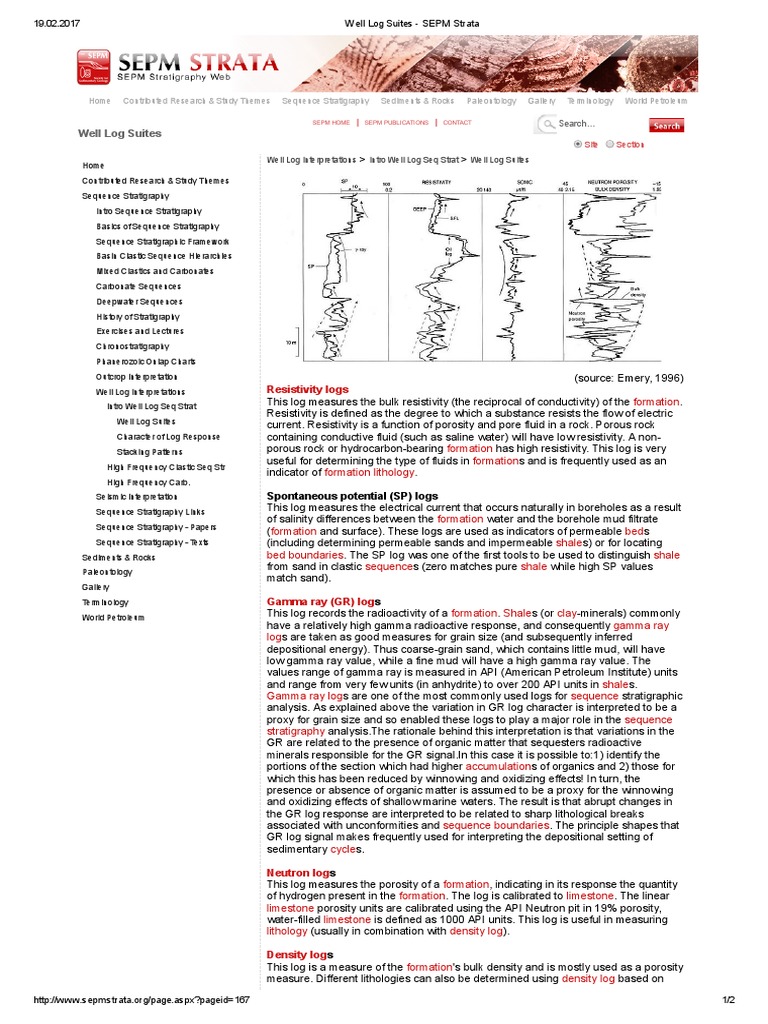 Well Log Suites - SEPM Strata | PDF | Stratigraphy | Geological Formation