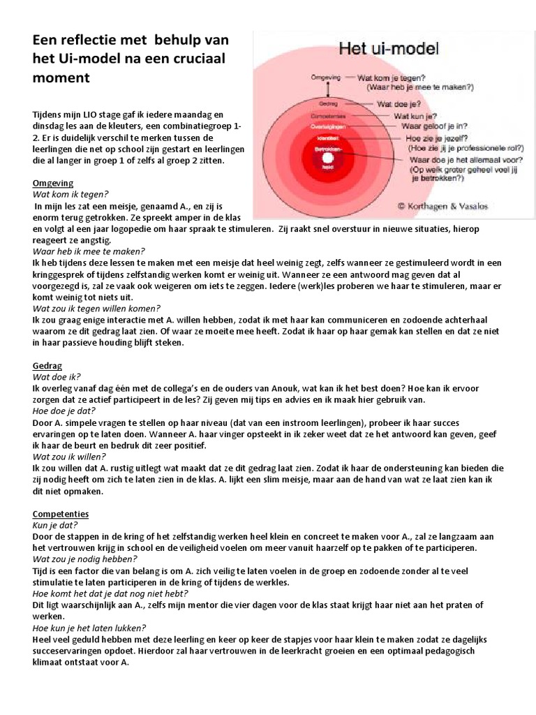 een reflectie met behulp van het ui-model na een cruciaal moment andrea ...