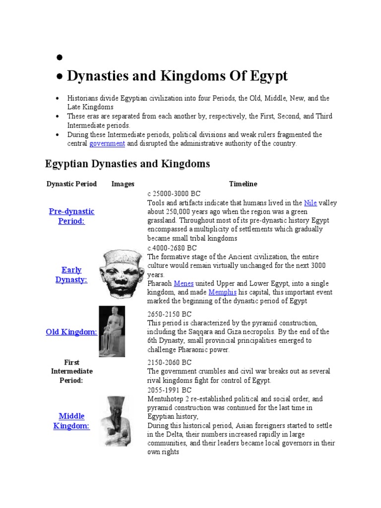 Dynasties and Kingdoms of Egypt | PDF | Ancient Egypt | Ptolemaic Kingdom