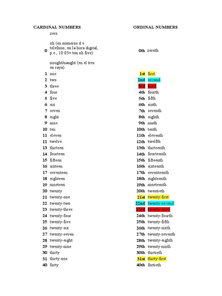 Cardinal and Ordinal Numbers PDF | PDF