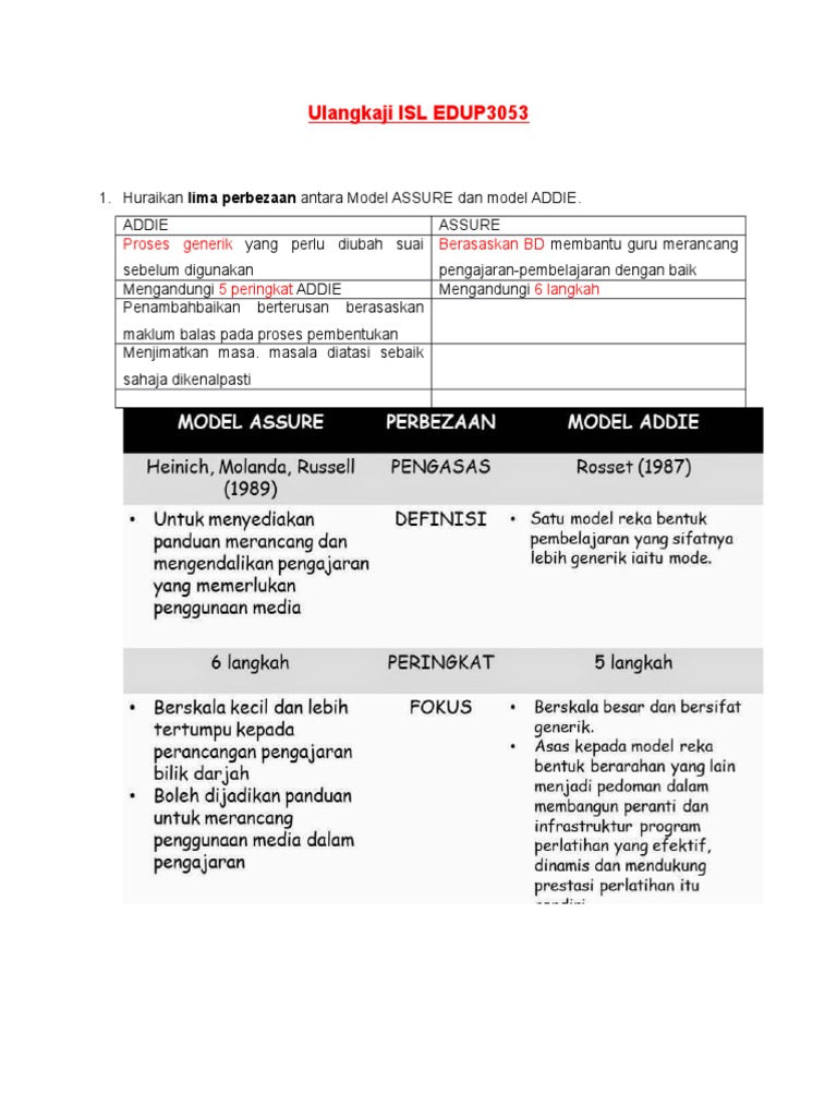 Ulangkaji EDUP 3053 | PDF