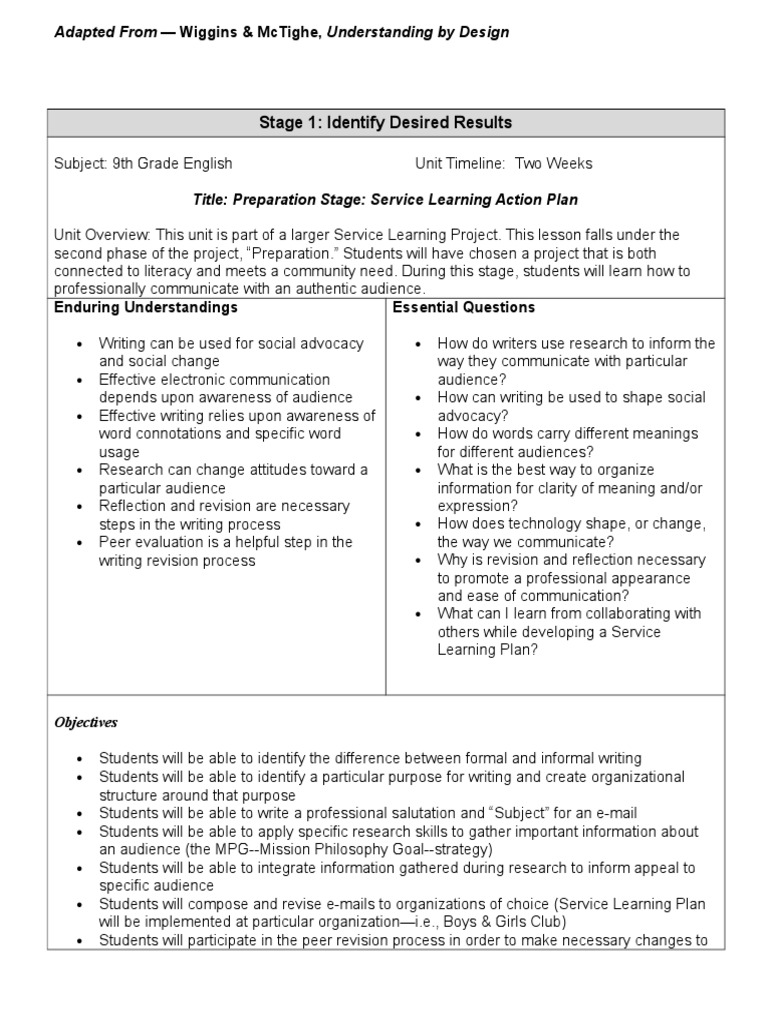 Ubd Lesson Plan-Week 2 1 | PDF | Educational Assessment | Rubric (Academic)