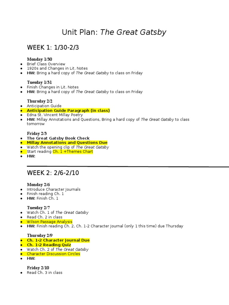 Unit Plan For Gatsby | PDF