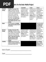 AP Psychology Brain Project: Unit 3: Biological Bases of Behavior | PDF ...