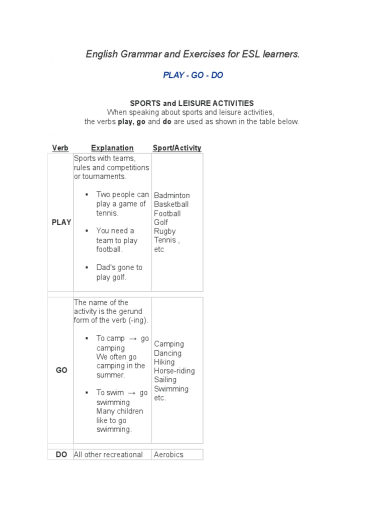 English Grammar and Exercises For ESL Learne22 | PDF