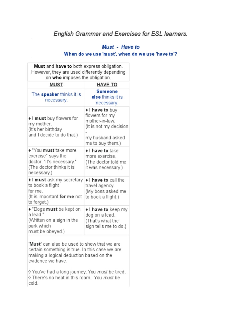 English Grammar and Exercises For ESL Learne20 | PDF