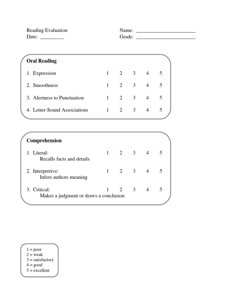 Oral Reading Comprehension1 | PDF | Career & Growth