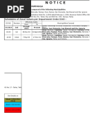 BIR Classification Codes | PDF | Crops | Plants