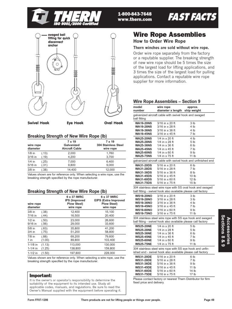 Wire Rope Assemblies PDF | PDF | Wire | Equipment