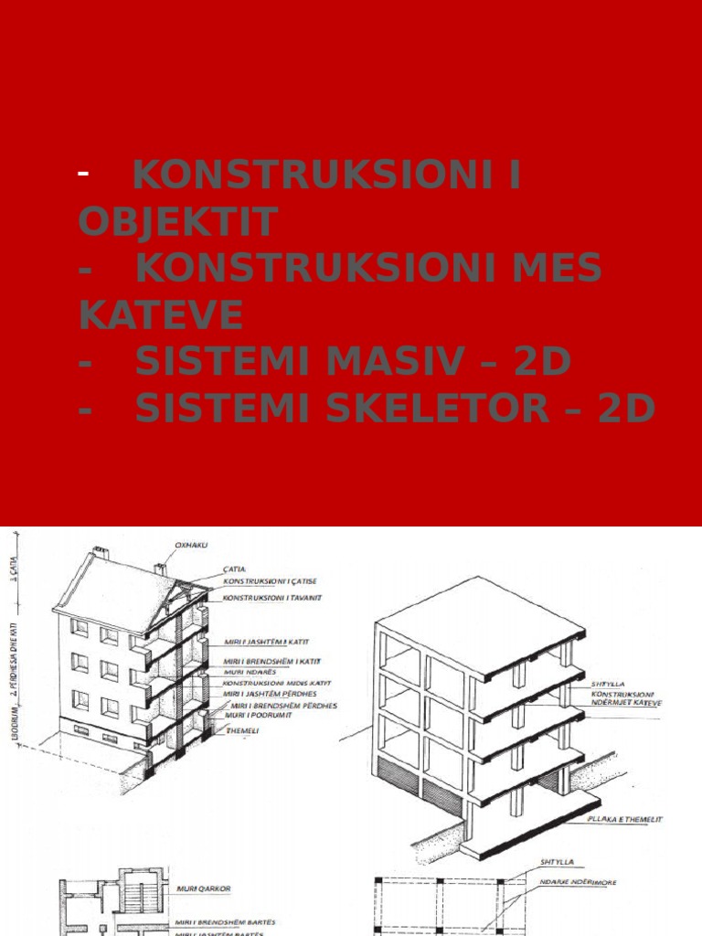 Prezantimi Ne Hyrje Pdf