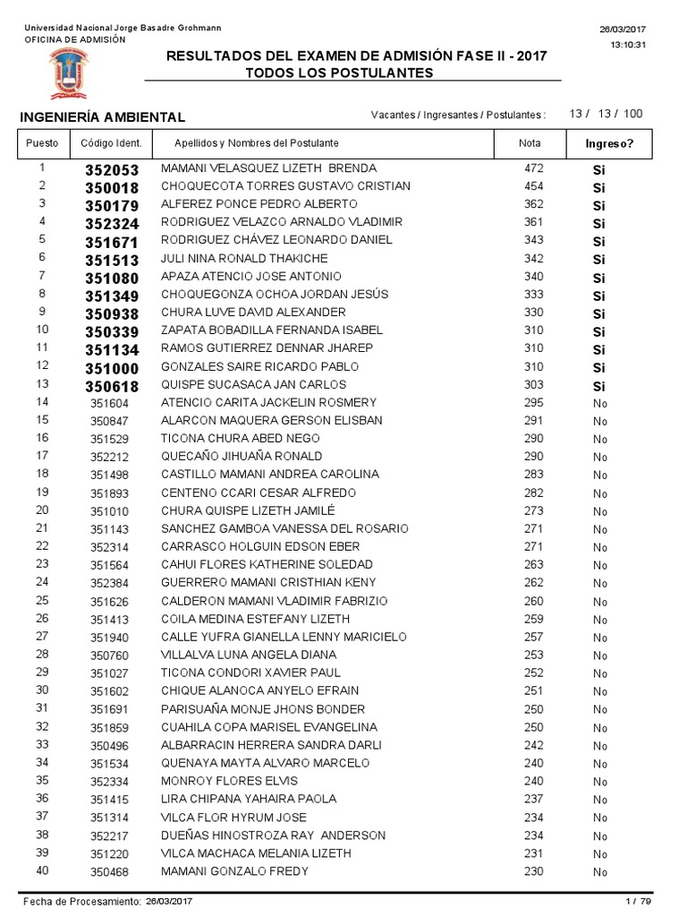 Examen de Admisión Fase II 2017 | PDF