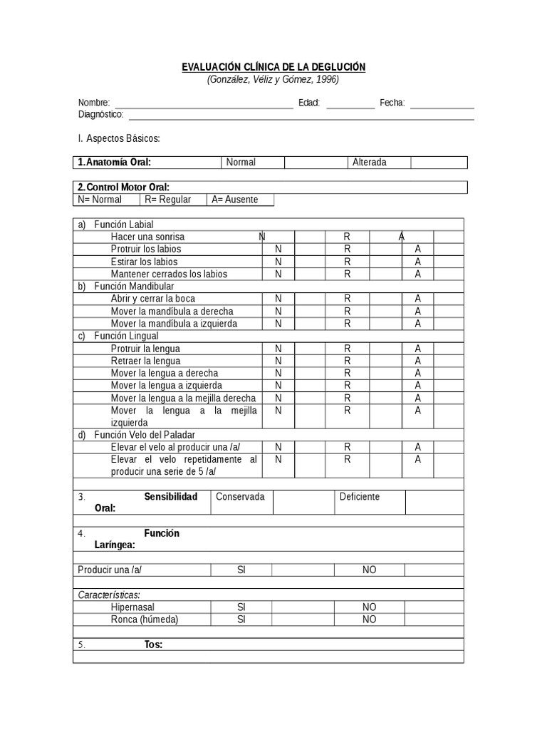 Evaluación Clínica de La Deglución (Gonzalez, veliz y Gomes 1996)