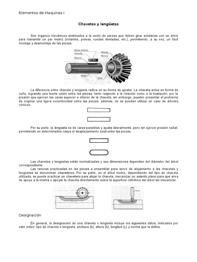Tipos de chavetas y lengüetas para la unión de elementos en máquinas ...