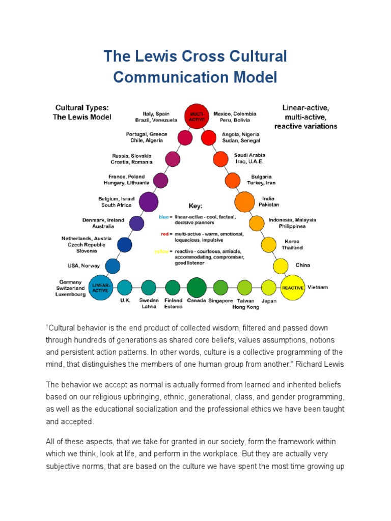 The Lewis Cross Cultural Communication Model | PDF | Value (Ethics ...