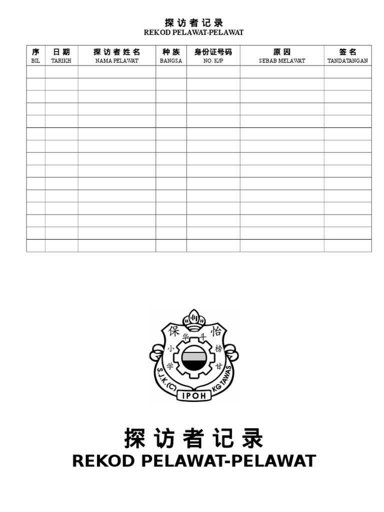 Borang Rekod Pelawat | PDF