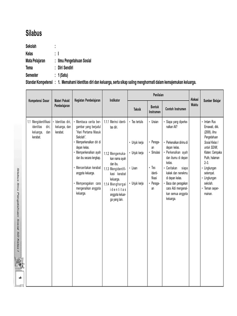 01 Ips 1 SD Silabus | PDF